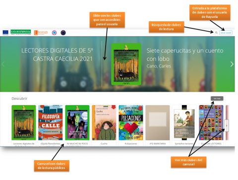 Club de lectura – Lector | Ayuda de Librarium
